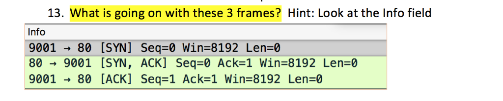 Solved 5. What are the source and destination IP addresses? | Chegg.com