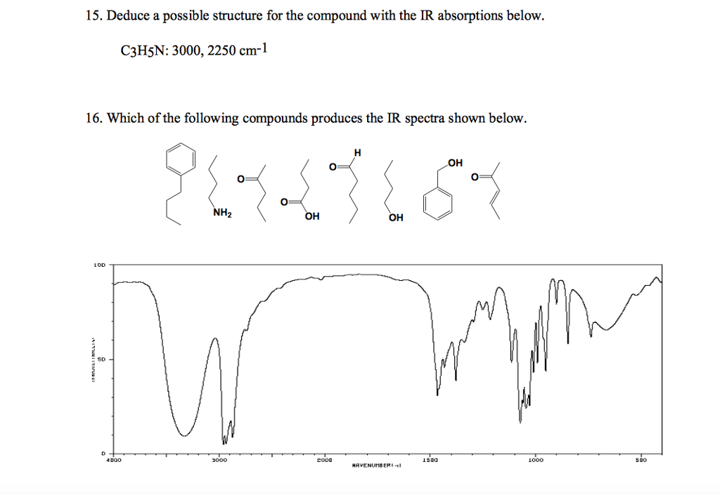 Solved 15. Deduce a possible structure for the compound with | Chegg.com