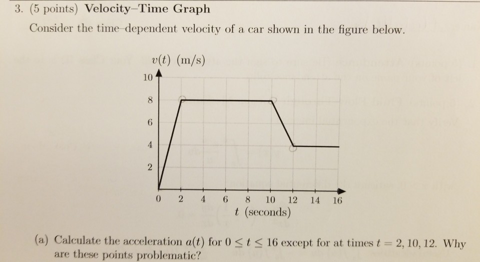 Solved 3. (5 points) Velocity-Time Graph Consider the time | Chegg.com