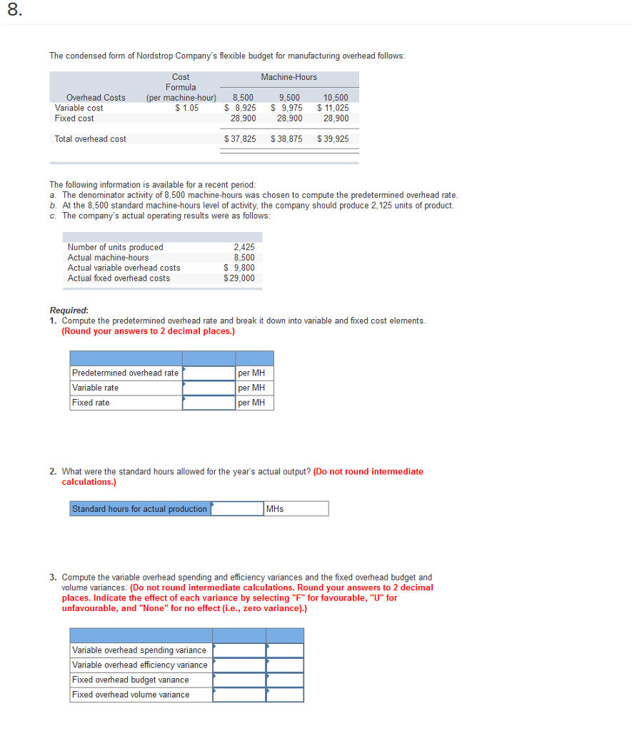 Solved The condensed form of Nordstrop Company’s flexible | Chegg.com