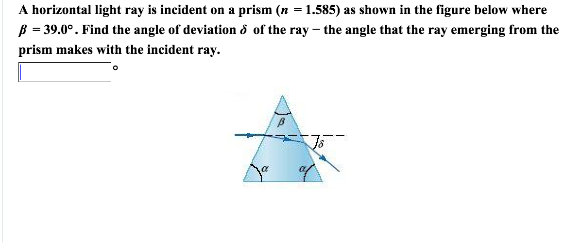 Solved A horizontal light ray is incident on a prism (n = | Chegg.com