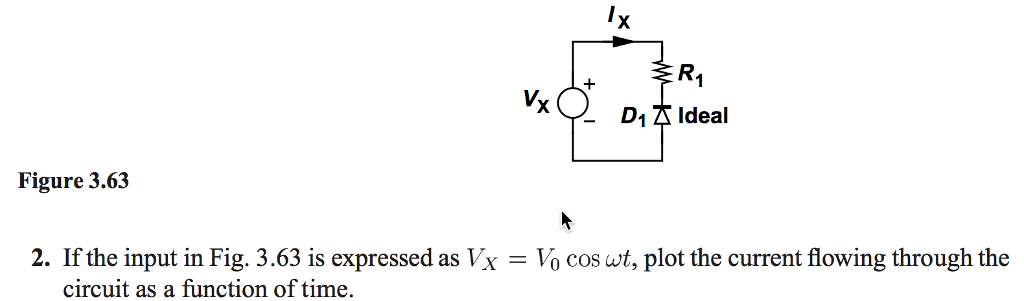 Solved 1). If the input in Fig. 3.63 is expressed as VX = V0 | Chegg.com