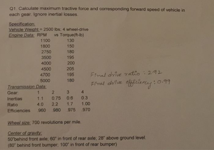Solved Calculate maximum tractive force and corresponding | Chegg.com