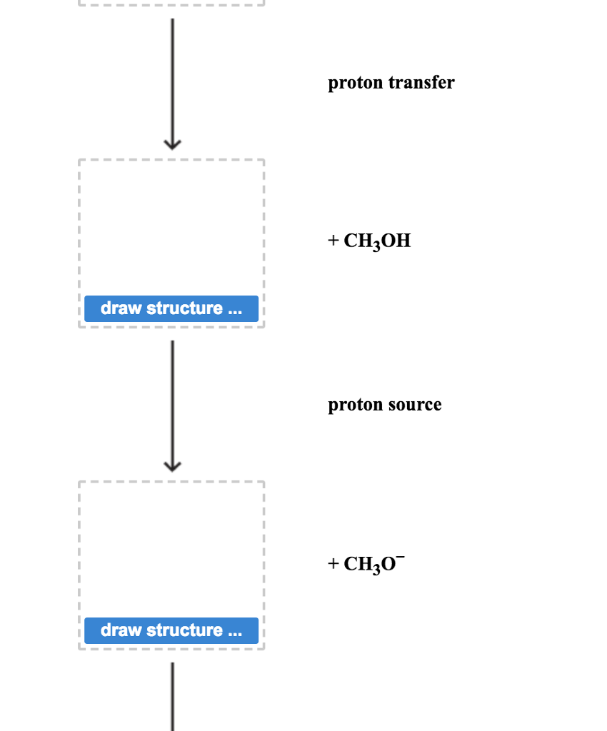 Solved Be sure to answer all parts. Draw a stepwise | Chegg.com