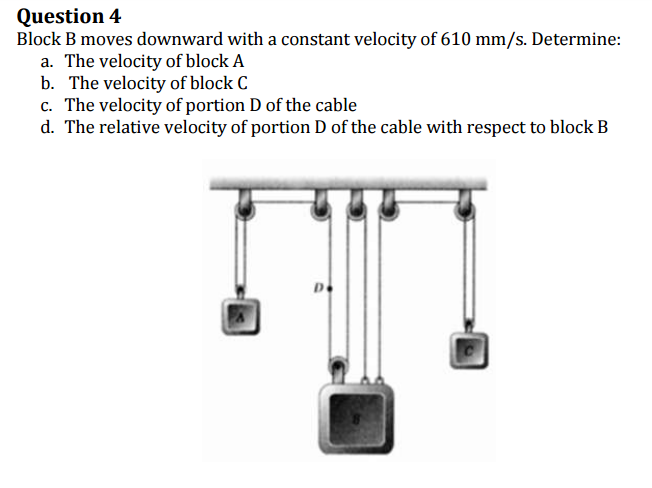 Solved Block B moves downward with a constant velocity of | Chegg.com