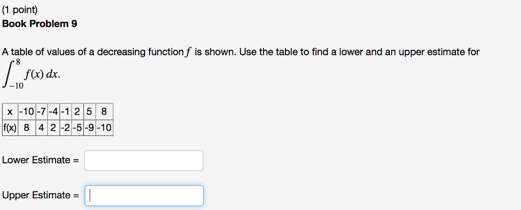 Solved (1 point) Book Problem 9 A table of values of a | Chegg.com