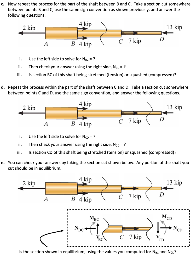 Solved Problem 2: The shaft is subjected to the axial loads | Chegg.com