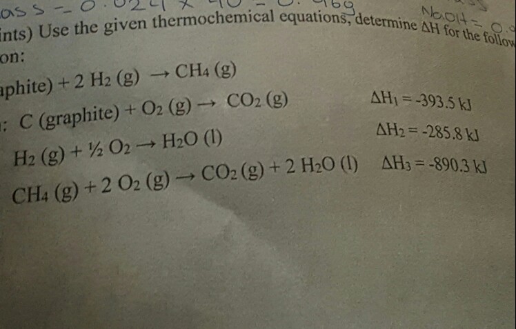 Solved Use the given thermochemical equations, determine | Chegg.com