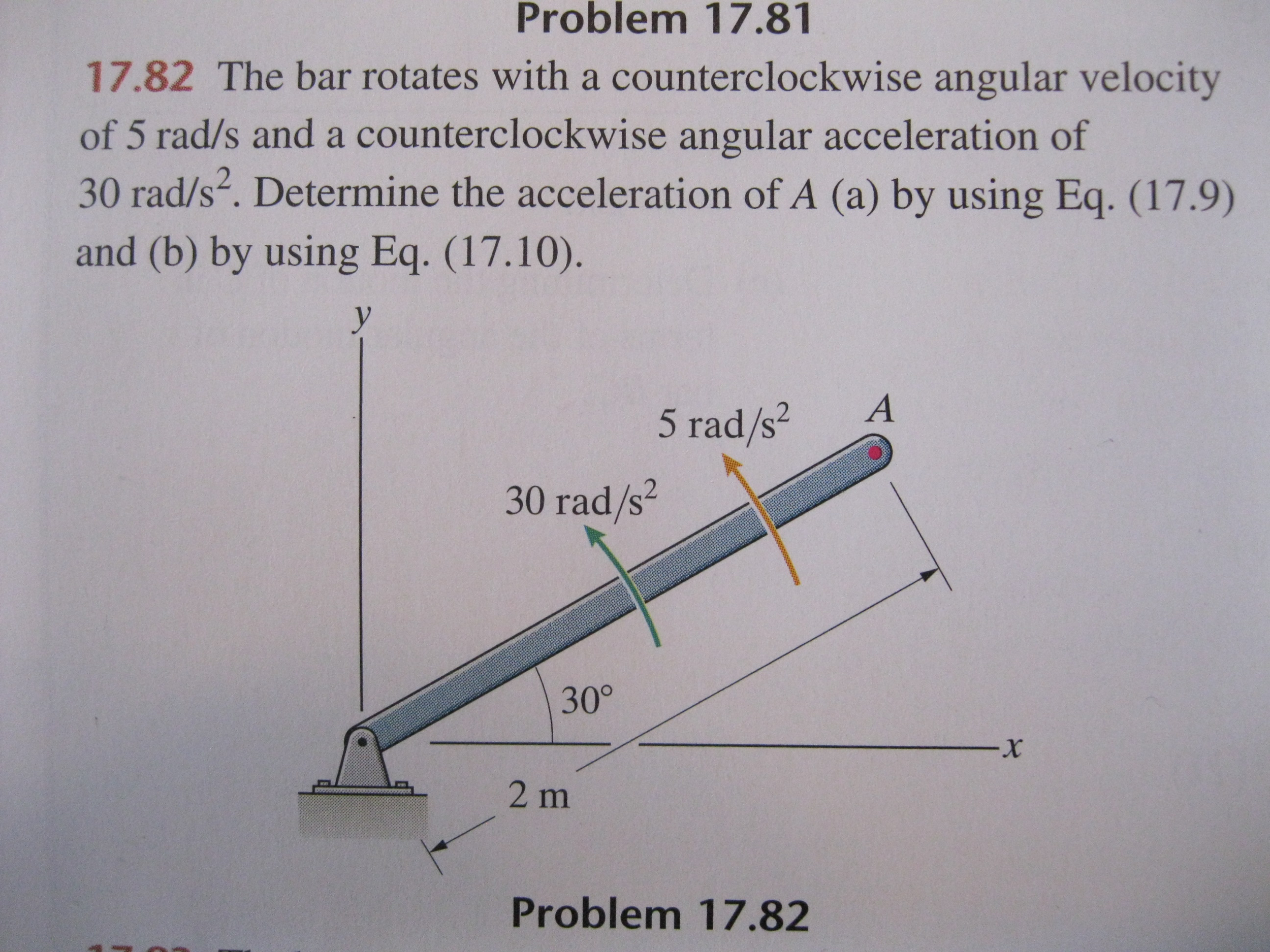 The bar rotates with a counterclockwise angular | Chegg.com
