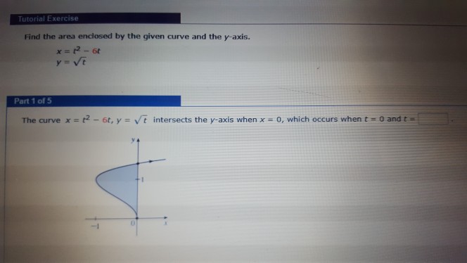 Solved Tutorial Exercise Find the area enclosed by the given | Chegg.com Solved Tutorial Exercise Find the area enclosed by the given | Chegg.com