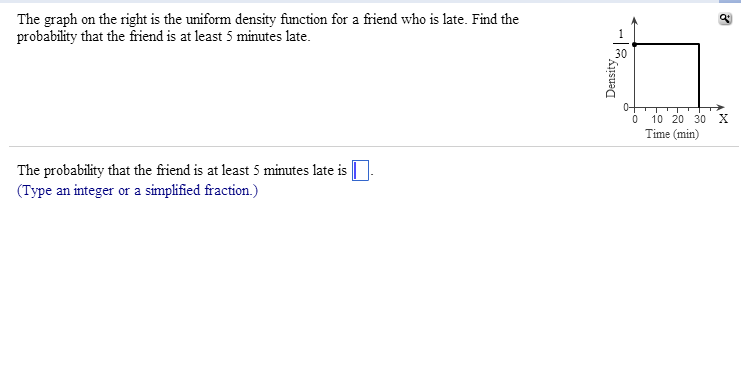 Solved The graph on the right is the uniform density | Chegg.com