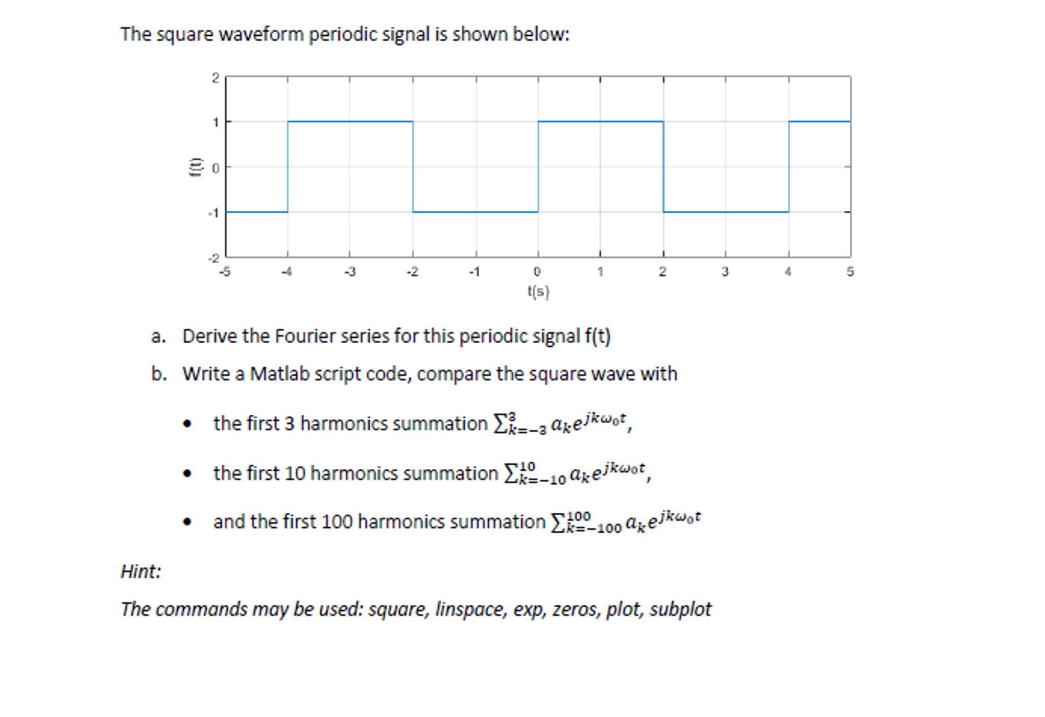 Solved The square waveform periodic signal is shown below: | Chegg.com