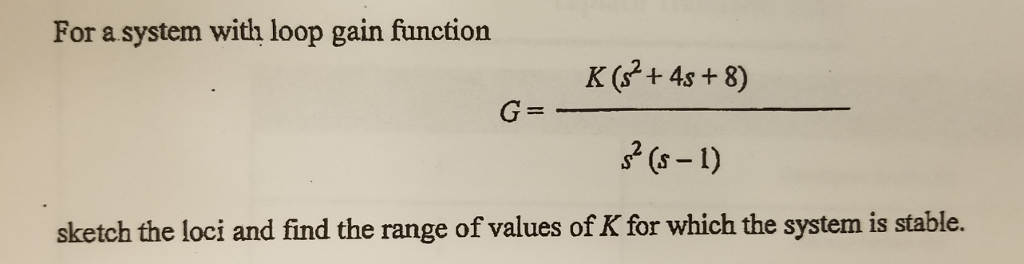 Solved Looking for some help; the solution to the problem | Chegg.com