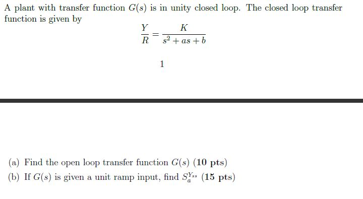 Solved A plant with transfer function G(s) is in unity | Chegg.com