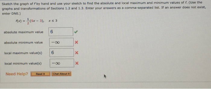 Solved Sketch the graph of f by hand and use your sketch to | Chegg.com