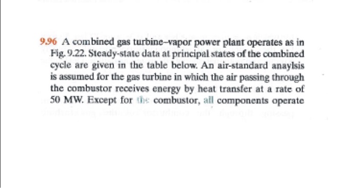 Solved Thermo II: Gas turbine cycle (variable specific heat | Chegg.com