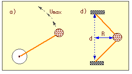 Solved A 690 g rock is whirled on the end of a string 40 cm | Chegg.com