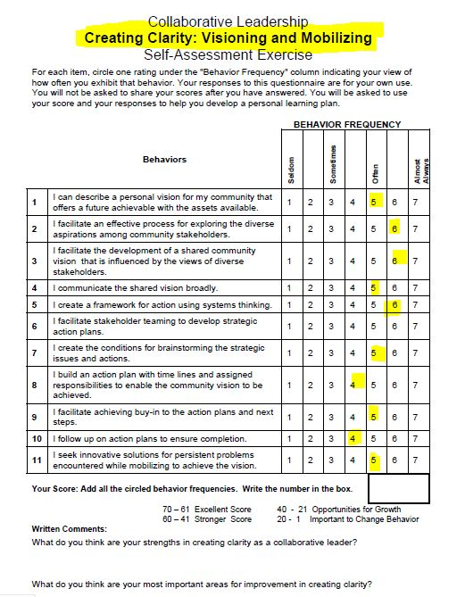 Solved Collaborative Leadership Creating Clarity: Visioning | Chegg.com