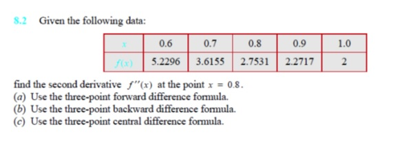 Solved Solve example 8.2 from chapter 8 using Lagrange | Chegg.com