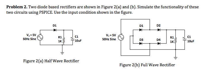Solved Problem 2. Two diode based rectifiers are shown in | Chegg.com