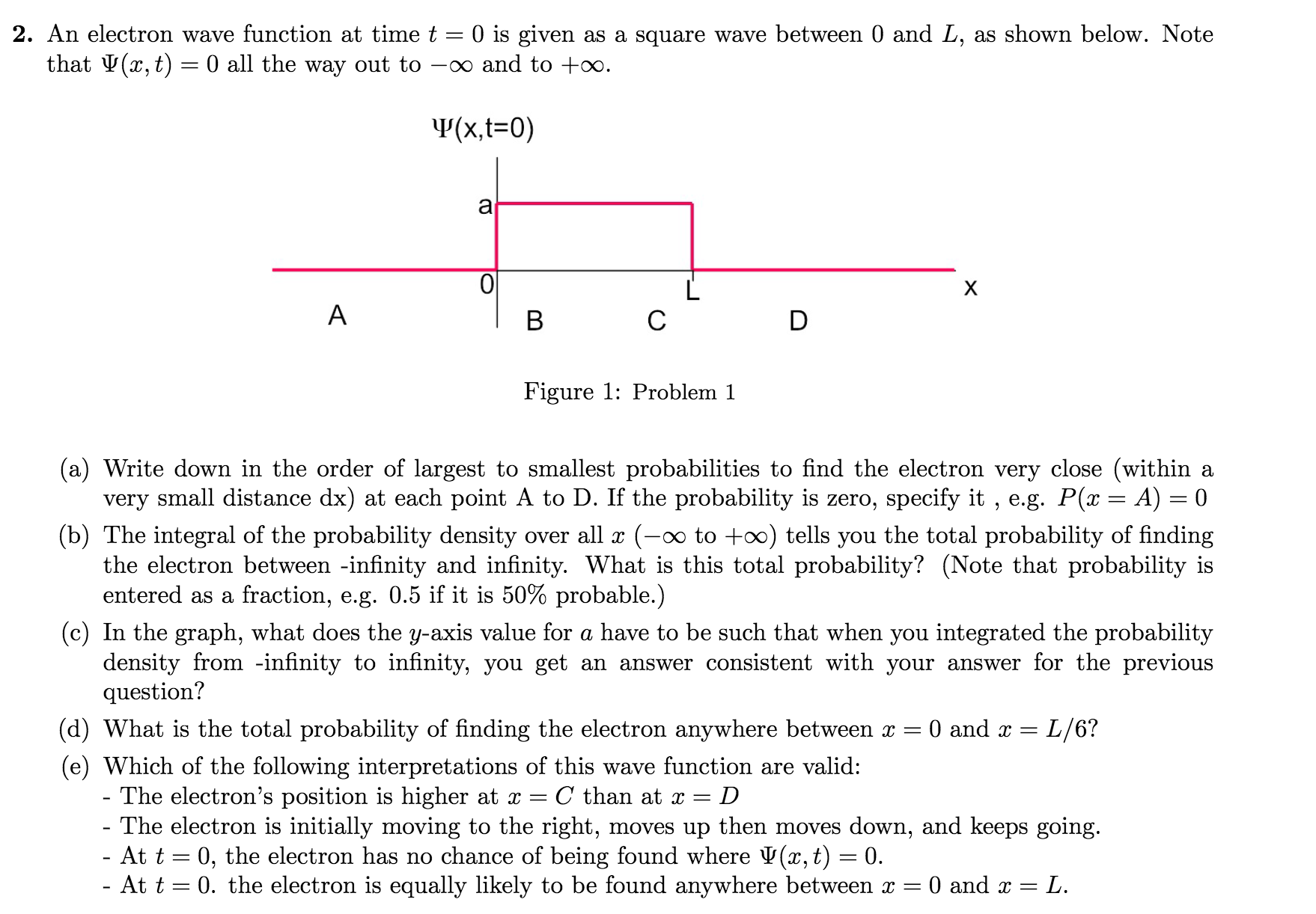2 An Electron Wave Function At Time T 0 Is Given