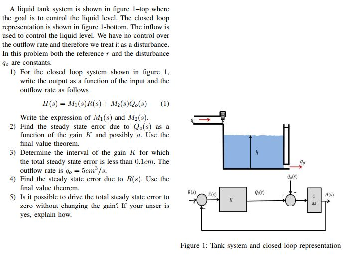 Solved A liquid tank system is shown in figure 1-top where | Chegg.com