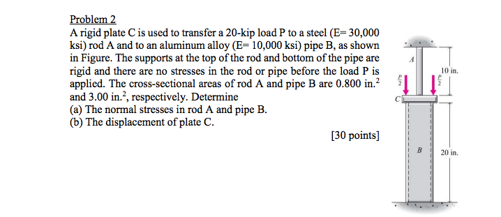 Solved A rigid plate C is used to transfer a 20-kip load P | Chegg.com