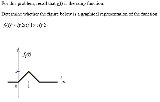 Solved For this problem, recall that t) is the ramp | Chegg.com