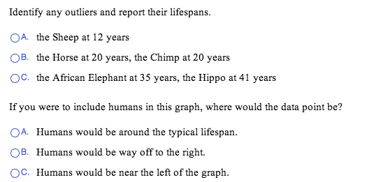 Solved The table linked below shows the average lifespan for | Chegg.com