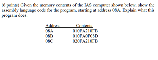 Solved 6 Points Given The Memory Contents Of The Ias