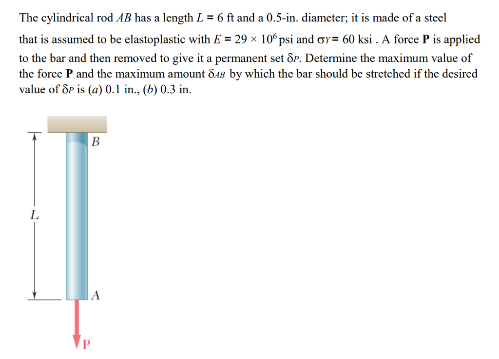 Solved The cylindrical rod AB has a length L = 6 ft and a | Chegg.com