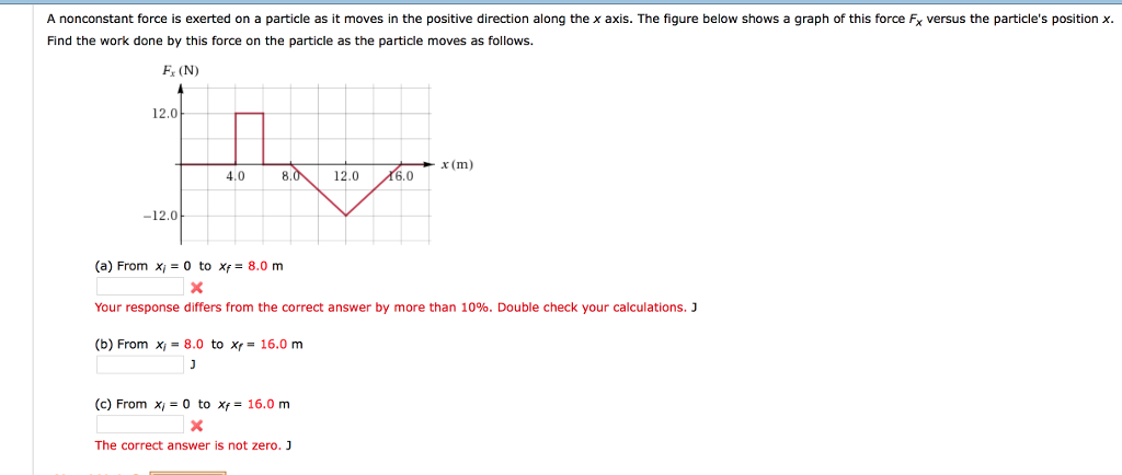 Solved A nonconstant force is exerted on a particle as it | Chegg.com