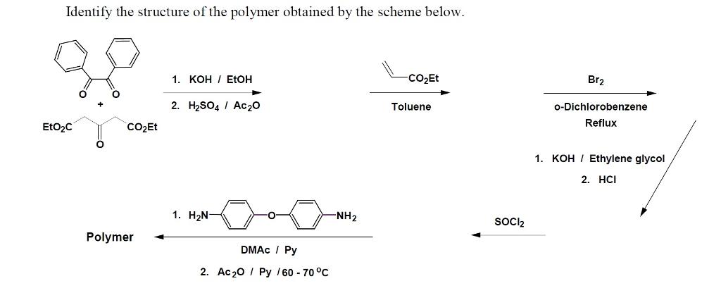 Solved Identify the structure of the polymer obtained by the | Chegg.com