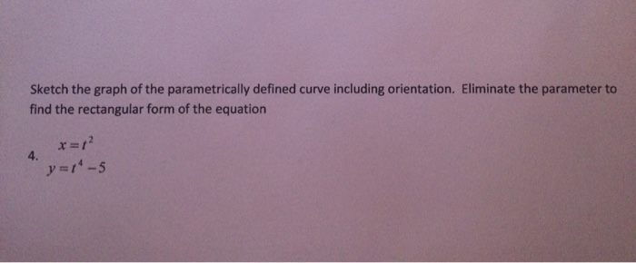Solved Sketch the graph of the parametrically defined curve | Chegg.com