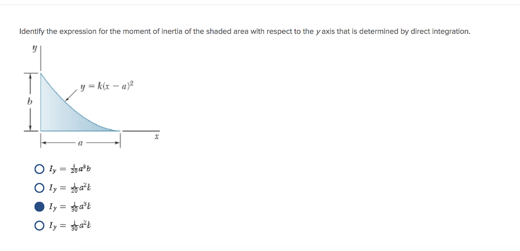 Solved Identify the expression for the moment of inertia of | Chegg.com