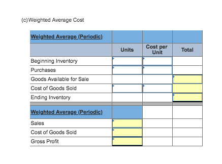 Solved M7-6 Calculating Cost of Goods Available for Sale, | Chegg.com