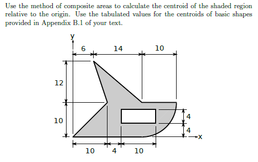 Solved Use the method of composite areas to calculate the | Chegg.com