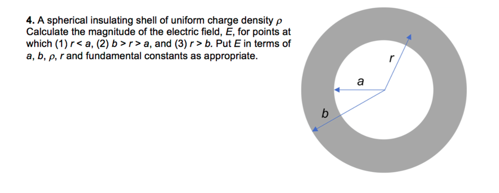 Solved 4. A spherical insulating shell of uniform charge | Chegg.com