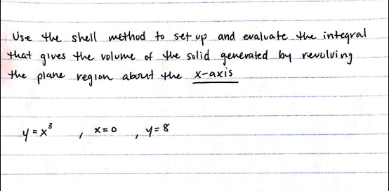 Solved Use the shell method to set up and evaluate the , | Chegg.com