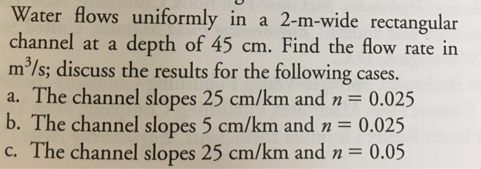 Solved Water flows uniformly in a 2-m-wide rectangular | Chegg.com