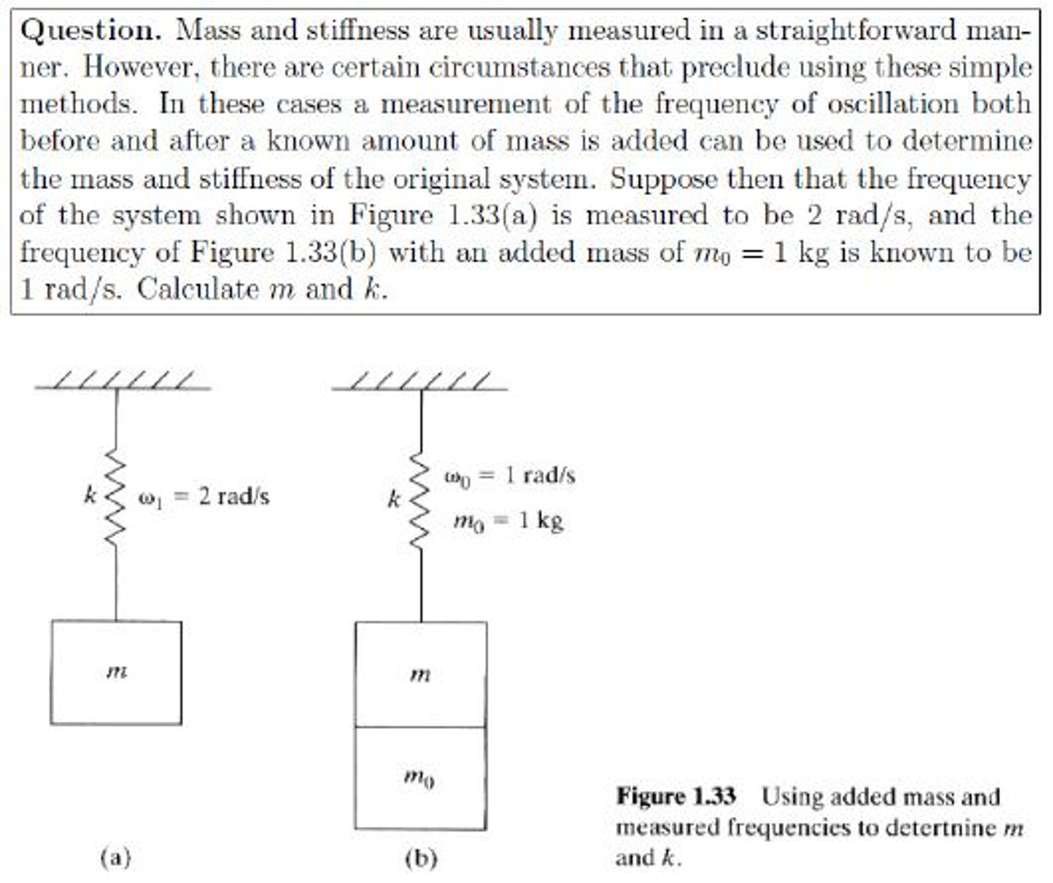 Solved Mass and stiffness are usually measured in a | Chegg.com