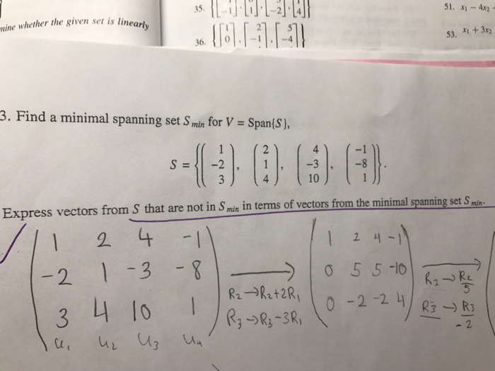 Solved Find a minimal spanning set S_min for V = Span (s), S | Chegg.com