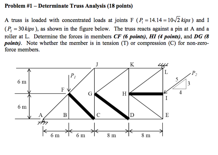 Solved Problem #1-Determinate Truss Analysis (18 points) A | Chegg.com