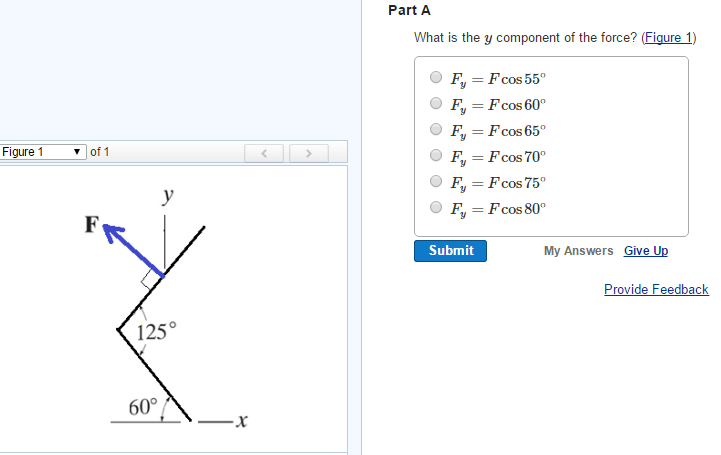 Solved What is the y component of the force? (Figure 1) F_y | Chegg.com