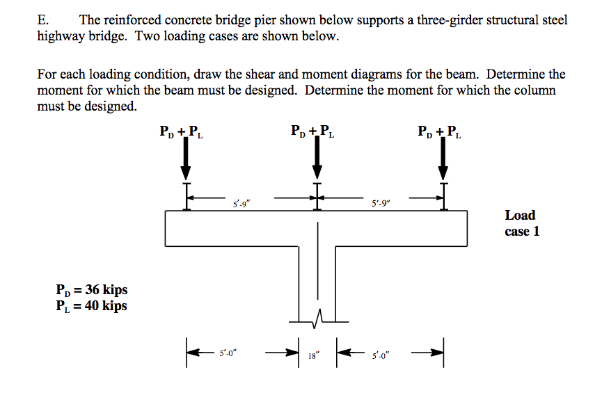 Solved The reinforced concrete bridge pier shown below | Chegg.com
