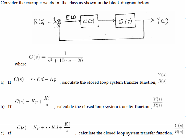 Solved Consider the example we did in the class as shown in | Chegg.com