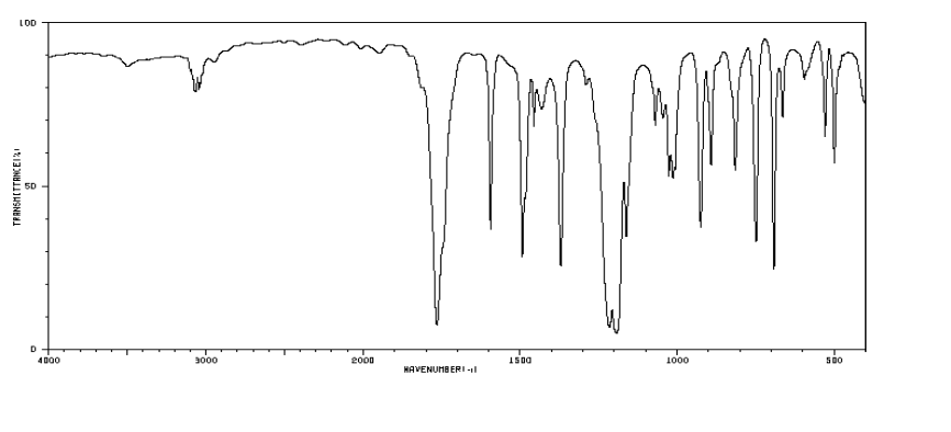 Solved For each IR spectrum, choose the compound best | Chegg.com