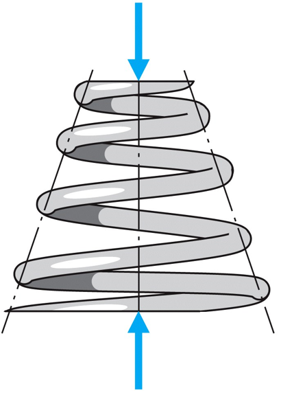 Solved A conical compression spring below have five active | Chegg.com