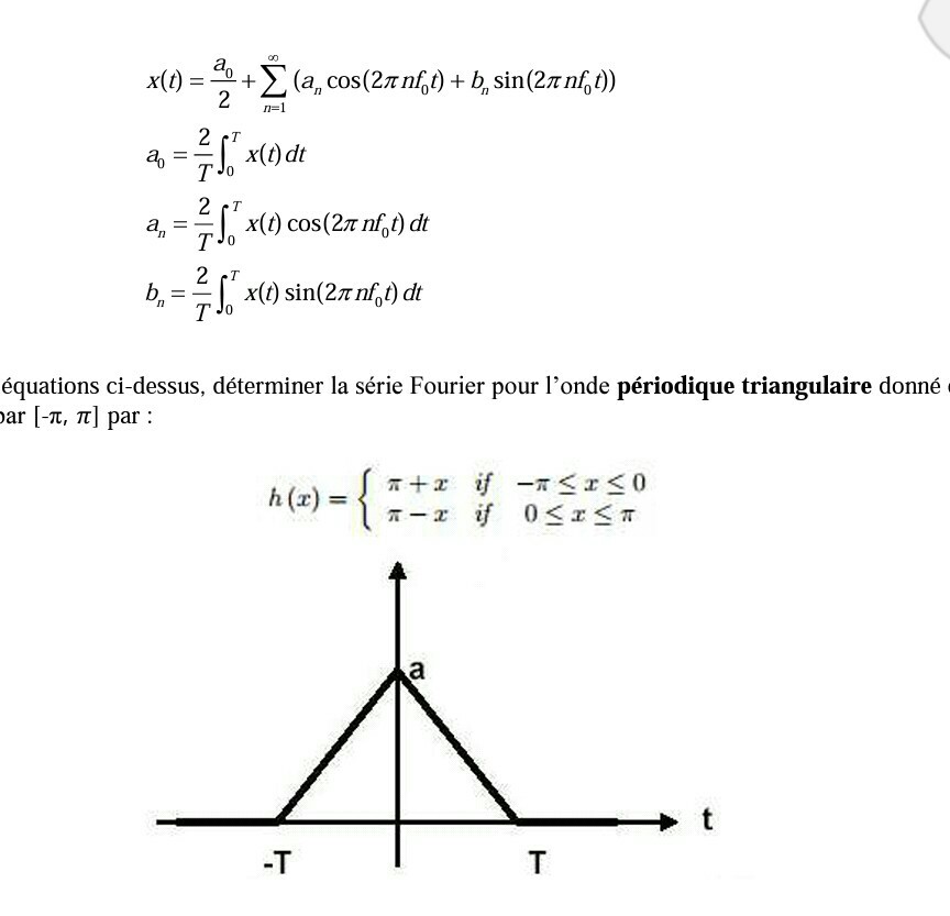 Solved From the equations above, determine the Fourier | Chegg.com