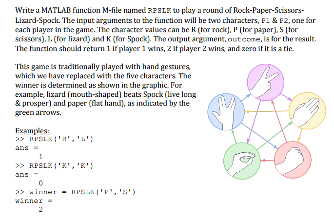 Write a MATLAB function M-file named RPSLK to play a | Chegg.com